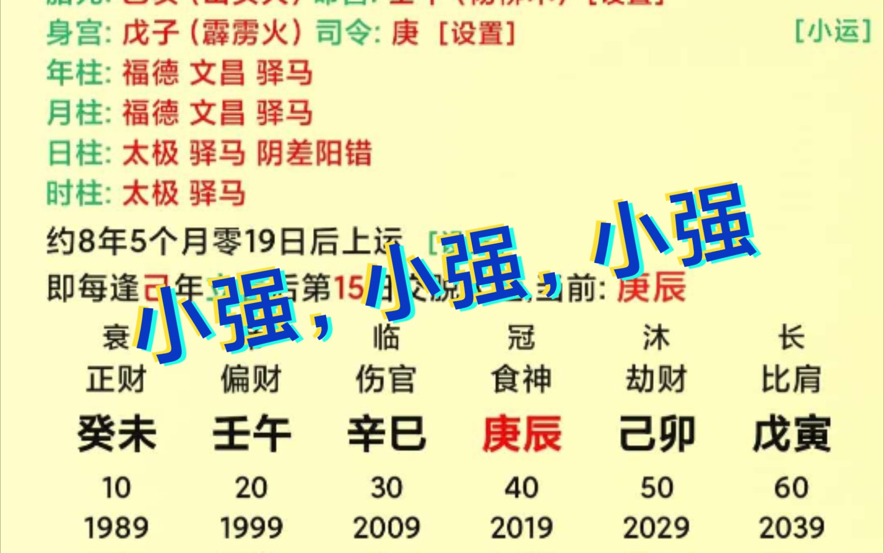 两种五行势均力敌,交战的命局,对八字主人的影响