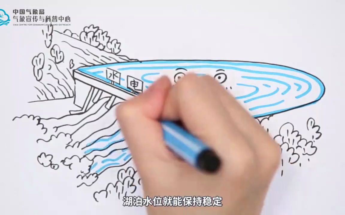 94 什么是堰塞湖