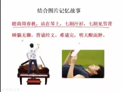 如何建立记忆宫殿记忆力训练方法超级记忆