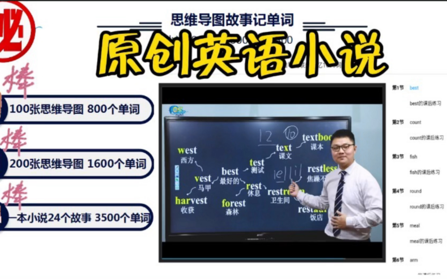 素质教育新方案:原创英语小说马莎和林恩,思维导图故事趣学英语