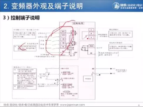 第1课时.三菱FR-D700型变频器参数设置和实操训练01