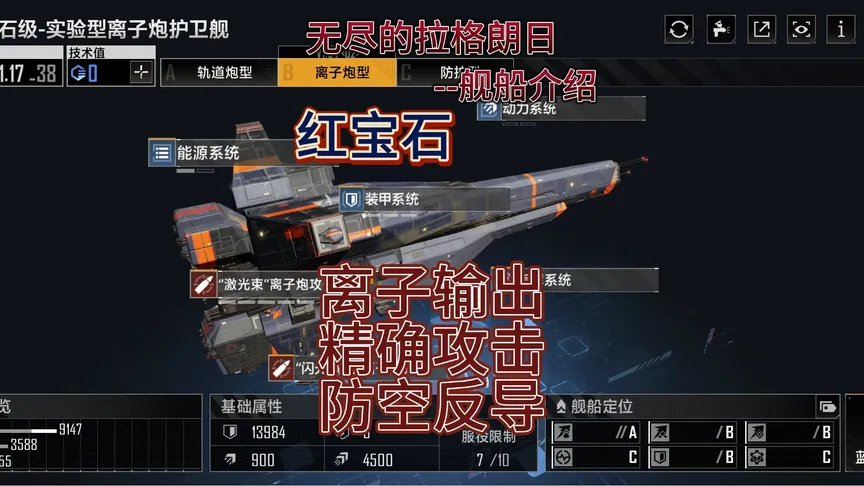 无尽的拉格朗日舰船介绍,红宝石离子炮型,你值得拥有的超强护卫