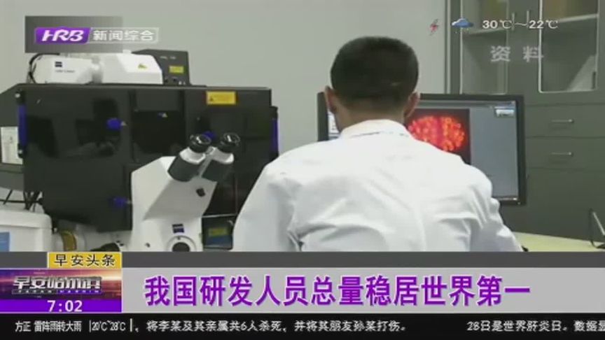 我国研发经费规模强度屡创新高,研发人员总量连续六年世界第一