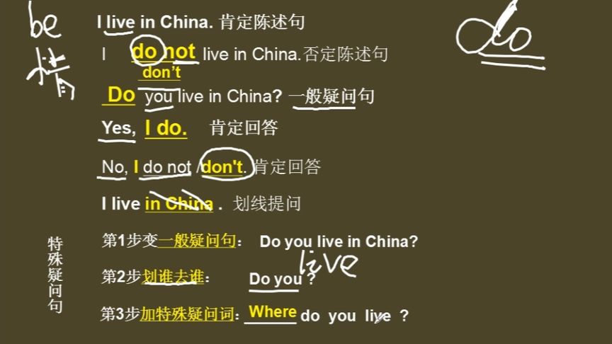 含有动词原形的句型转换