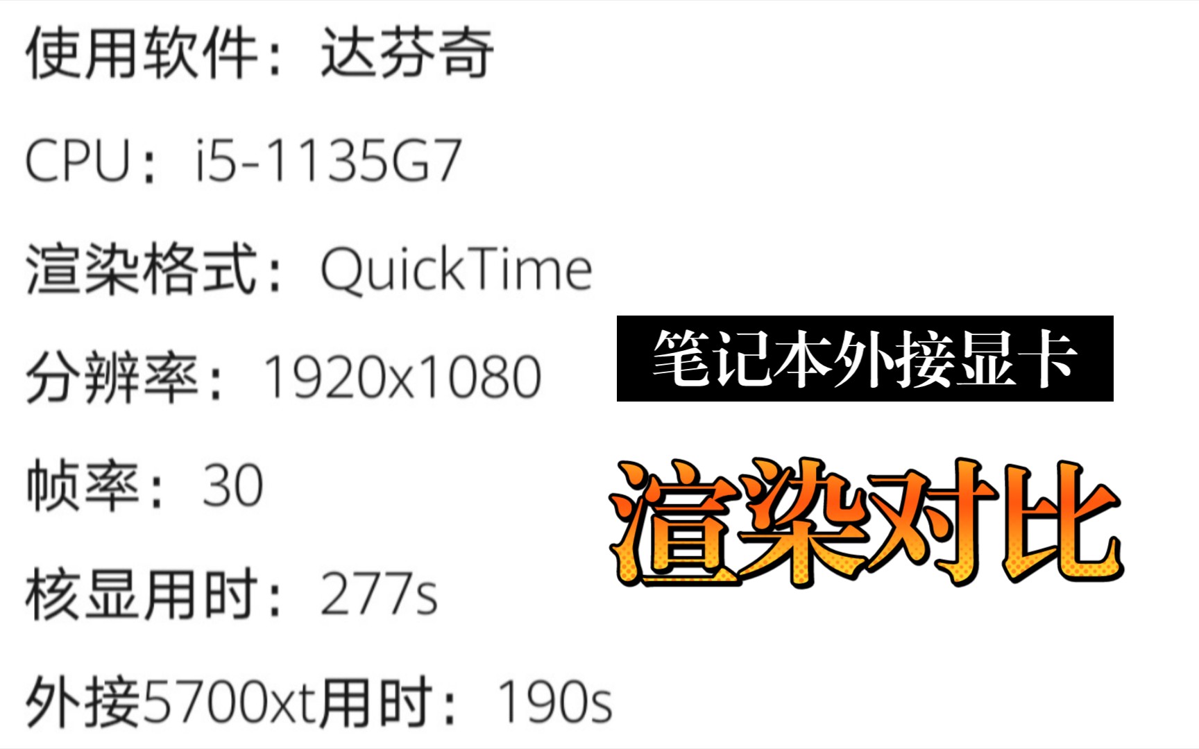 【折腾不止】记录下笔记本外接显卡对视频渲染速度的提升对比