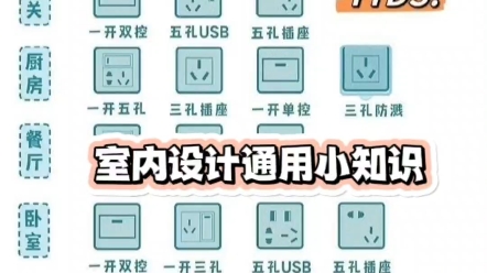 哈尔滨室内设计培训学校排行#室内设计培训#室内设计速成班 #哈尔滨...