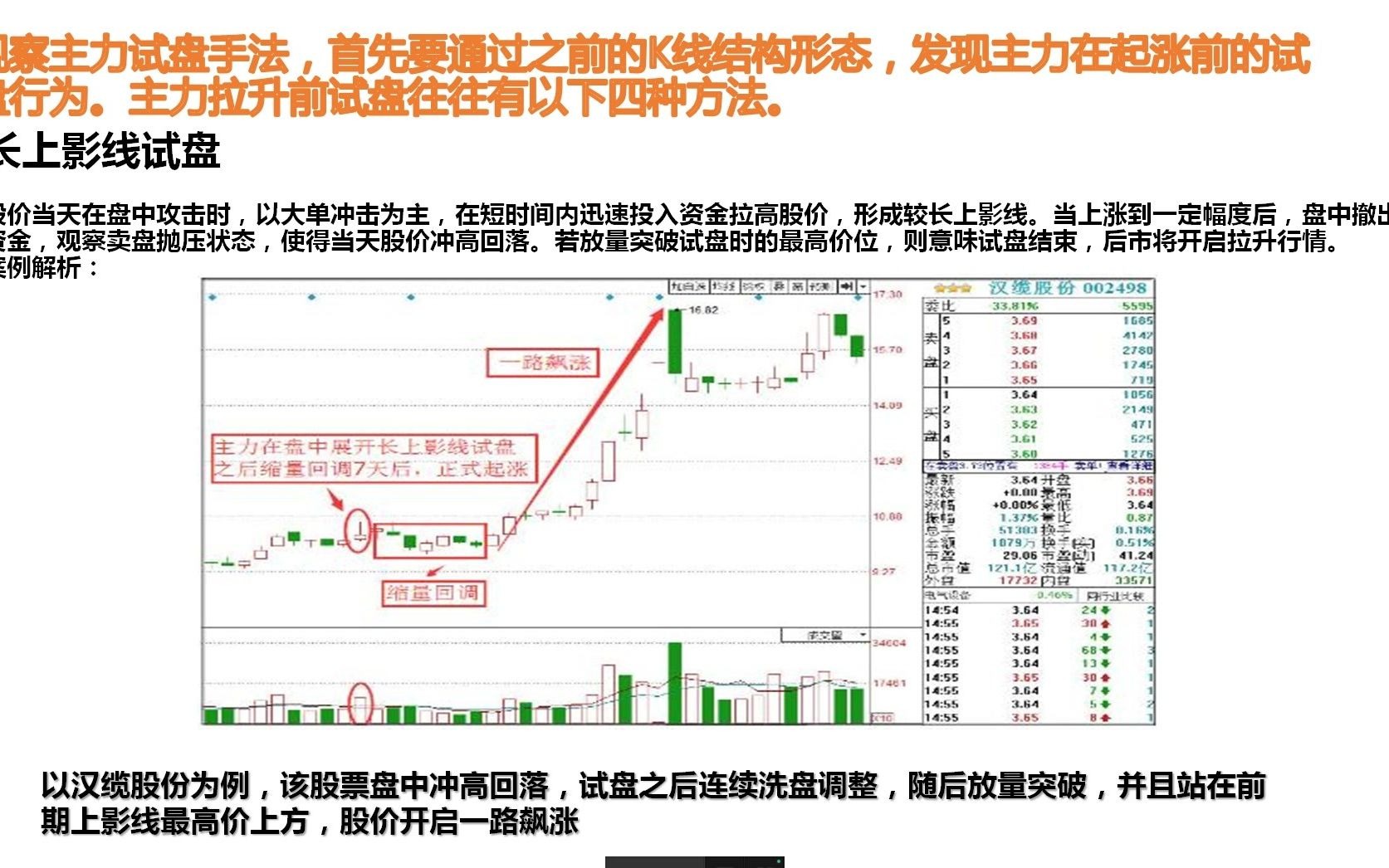 通达信——主力试盘四大经典,轻松学会捕捉庄家动向!