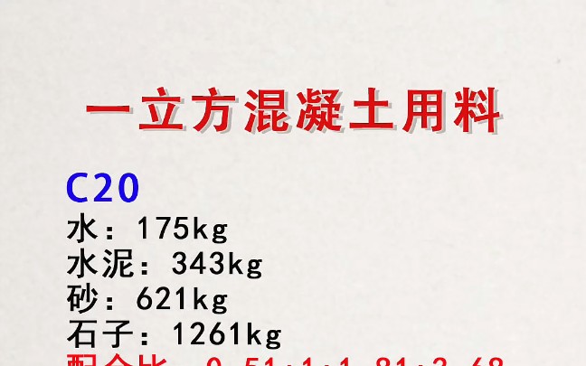 常规混凝土配合比,建议收藏
