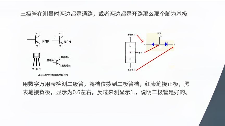 【ppt制作】基本电子技术普及:仪表仪器的使用方法