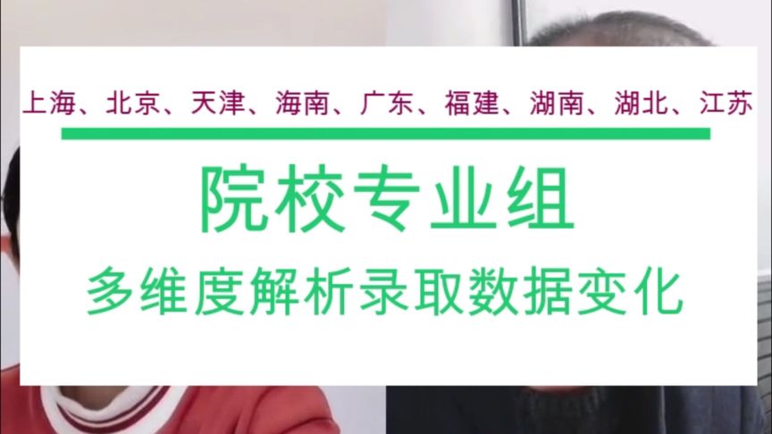(上)解析院校专业组录取投档规则:2大核心5大变化