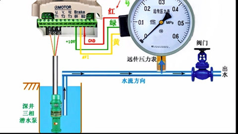 电接点压力表怎么接线为什么会有3个指针很多电工都搞不明白