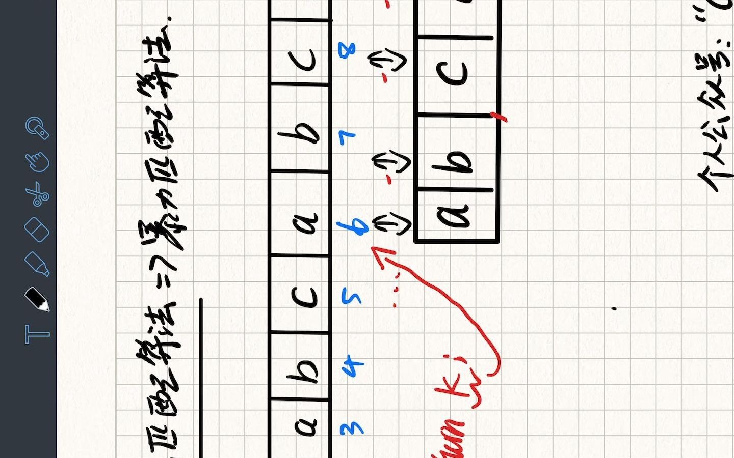 kmp算法原理和next数组计算