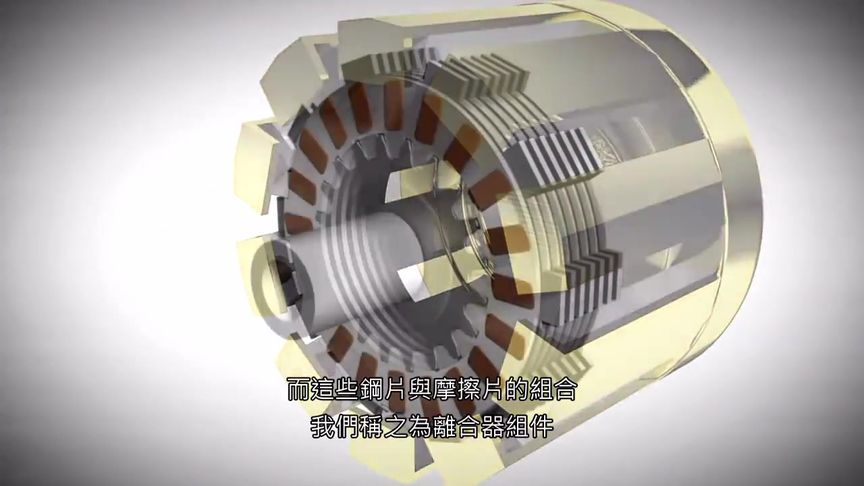 摩托车多片式离合器工作原理