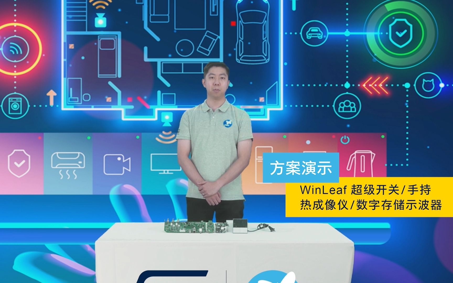 ...线上技术周】DEMO技术展示—WinLeaf超级开关-手持热成像仪-数字...