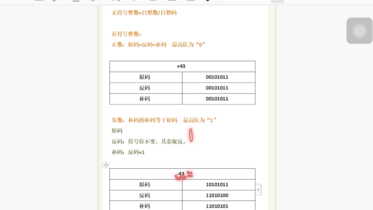 原码、反码、补码!你学会了吗?!
