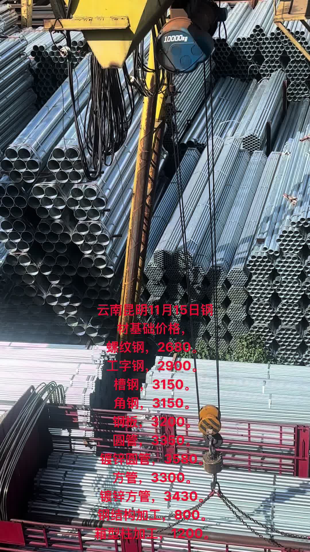 镀锌管 #镀锌管价格#钢材价格今日钢价行情 #方管价格#镀锌方管价格...