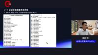 汤敏志:企业合规管理全流程法律实务 第22集 合规管理制度体系的专门...