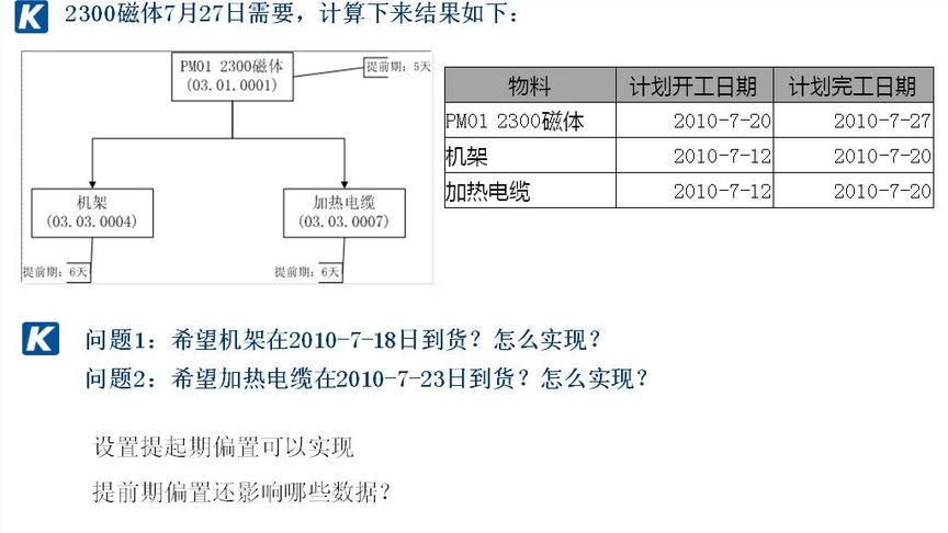金蝶K3软件计划管理培训1视频