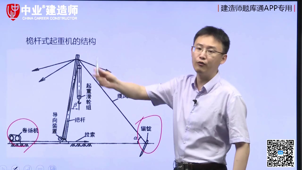 中业教育一级建造师机电考试桅杆式起重机的结构