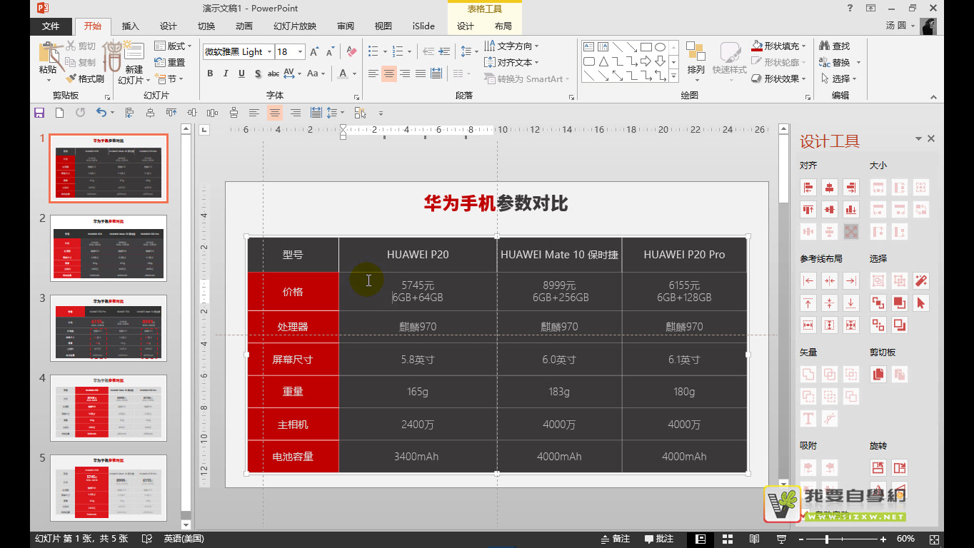 7.07 PPT表格数据凸显方法