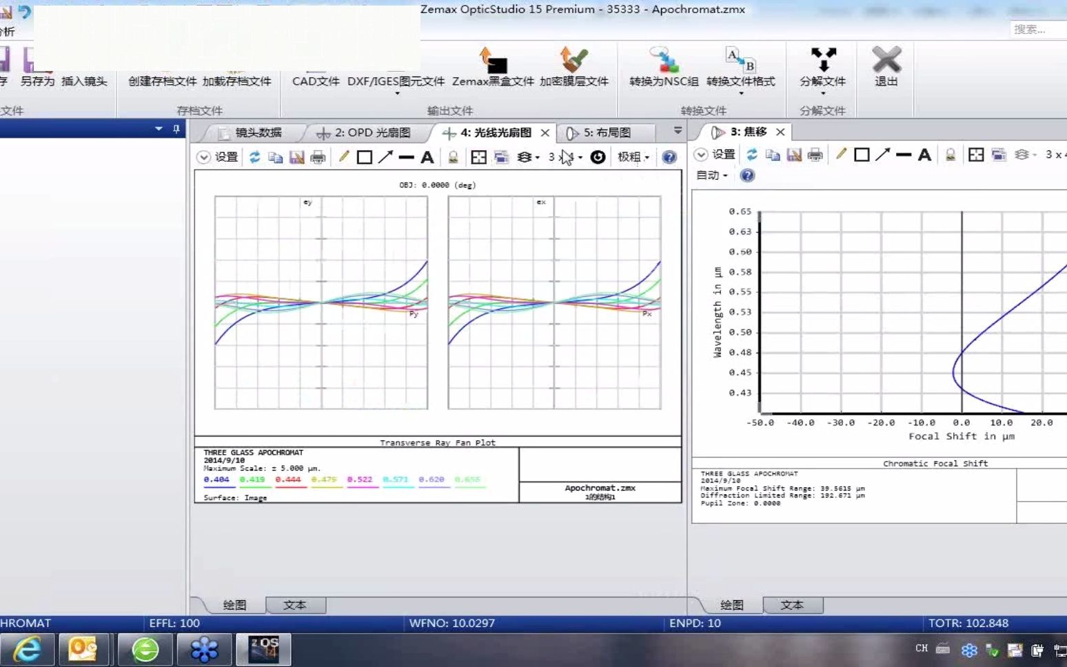 ZEMAX2018中文版光学仿真视频教程