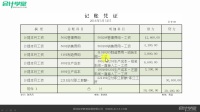 会计基础入门学习_初级会计基础视频课程_会计基础实务操作