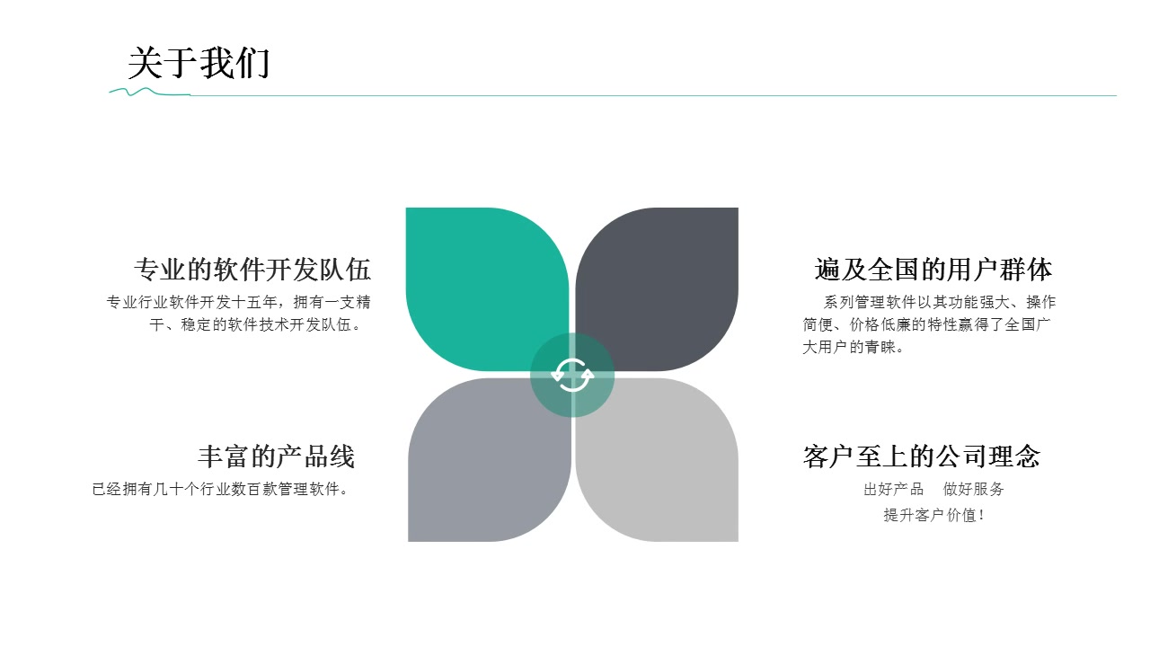 自助餐厅管理系统:自主管理好帮手!信息化管理软件 科技 科普