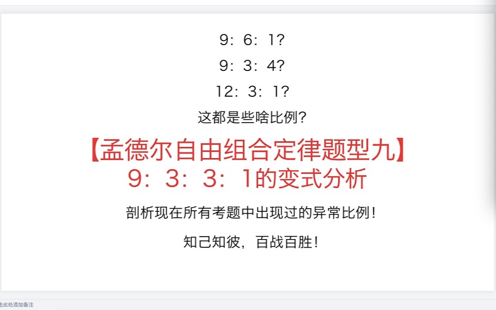 题型分析!高考高中生物必修二遗传与进化:孟德尔自由组合定律【题型9...