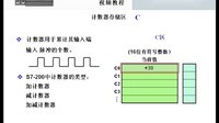 26-计数器-跟我学 - 26