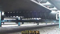 皮带机介绍 标清
