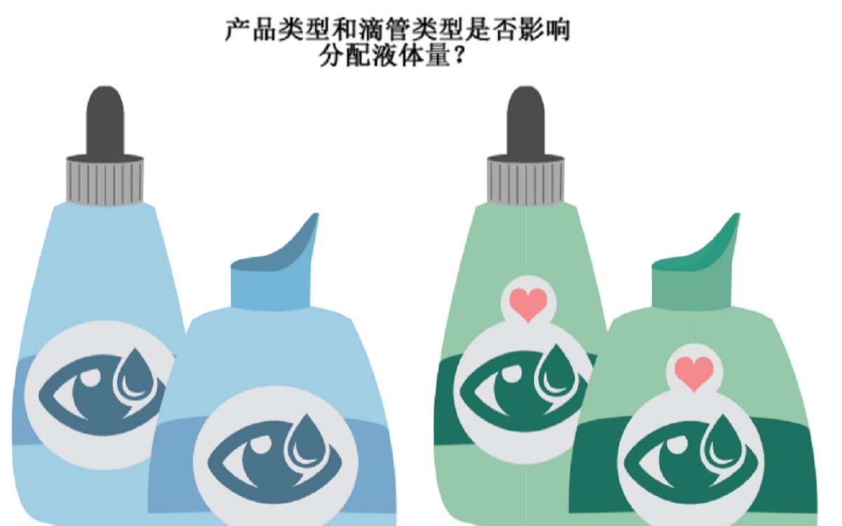 知道选合适统计工具,你的数据分析就成功了一半!