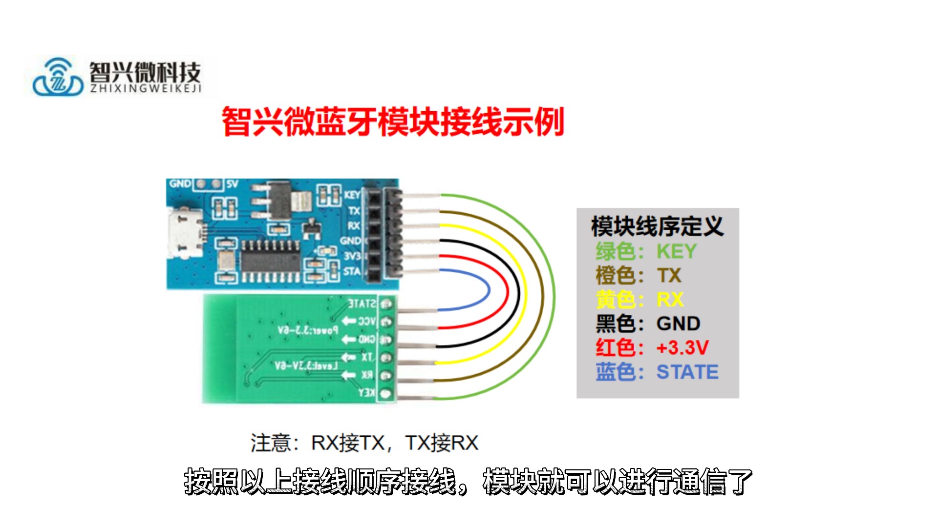 蓝牙模块怎么使用AT指令修改相关参数