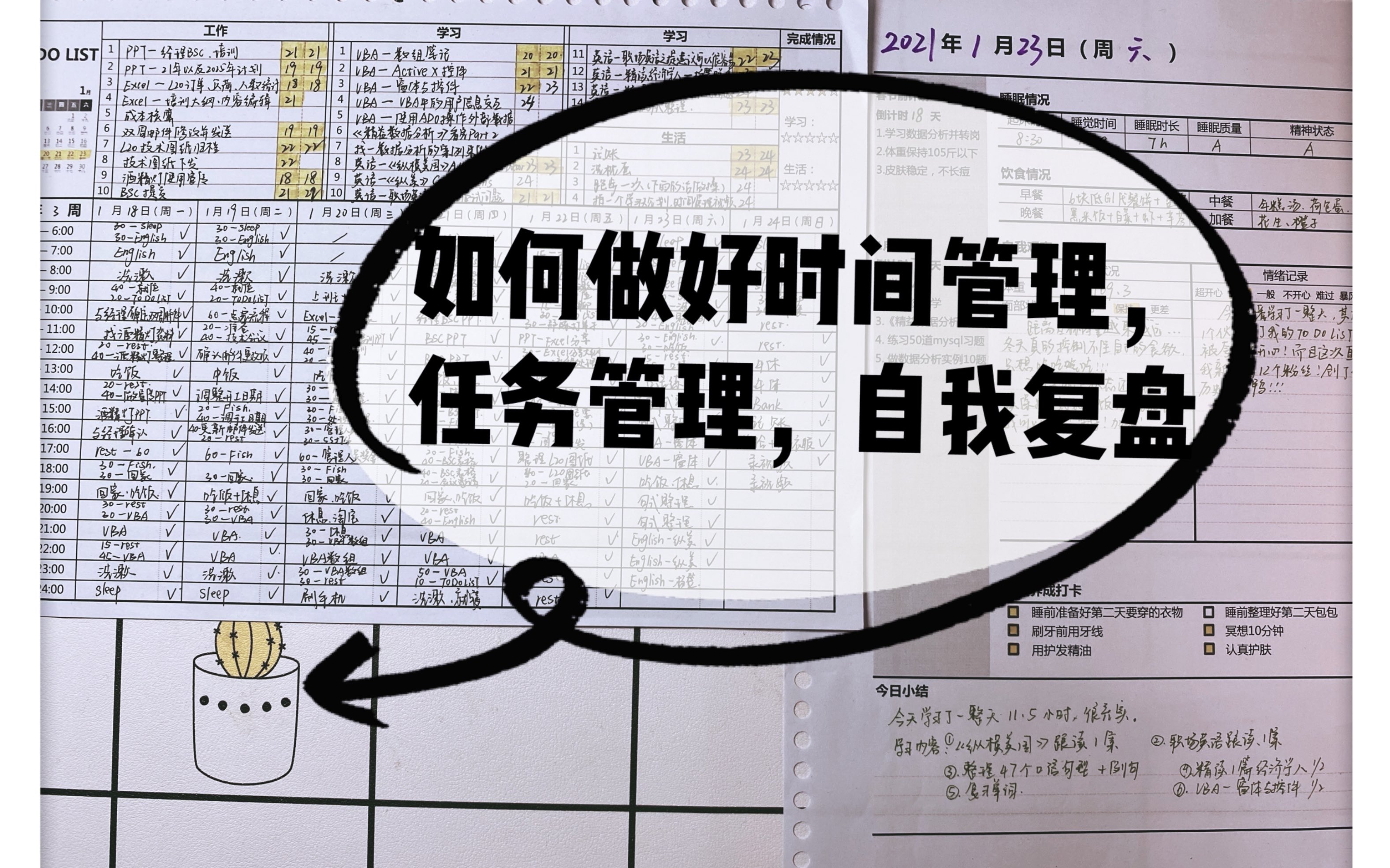 高效工作学习经验分享|时间管理|任务管理|自我复盘|To do list|计划列表|...