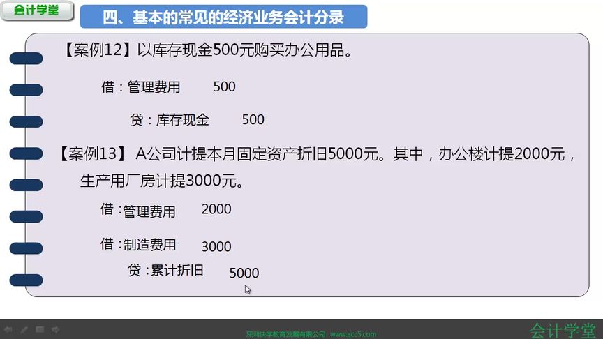 入门技巧!老会计手把手教你建账的基本程序!干货!