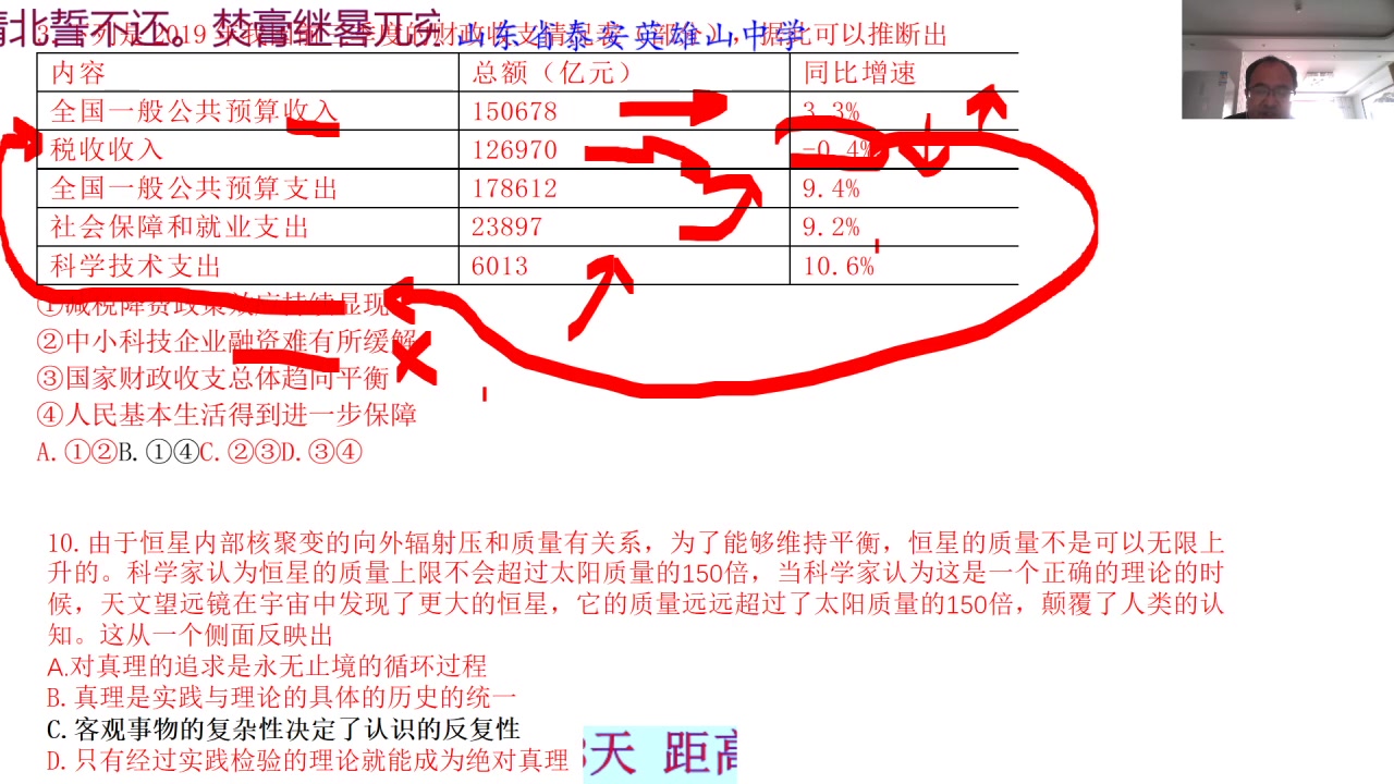 [2020-03-30 直播录像]文化生活生活与哲学走出误区