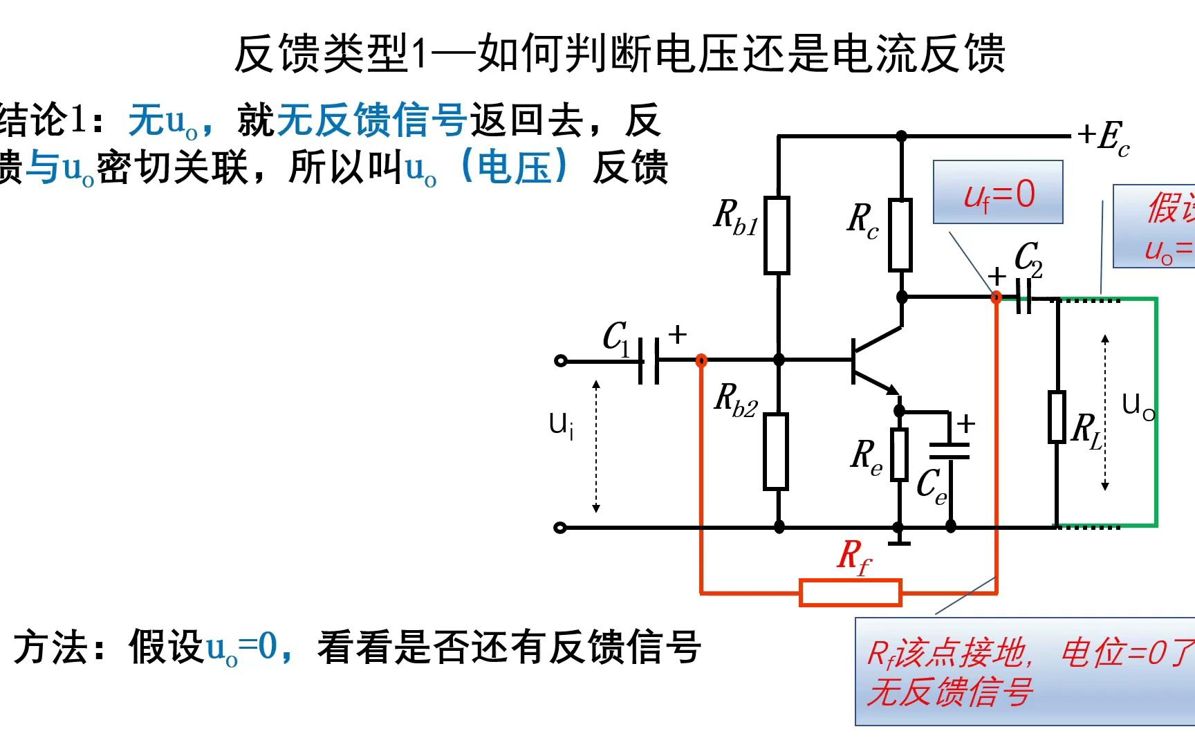 (模拟电子)如何判别是电压反馈还是电流反馈