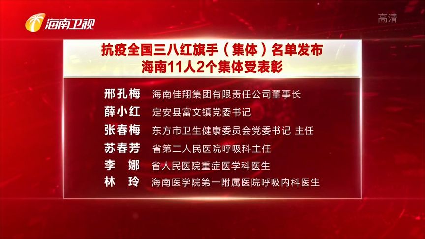 抗疫全国三八红旗手(集体)名单发布 海南11人2个集体受表彰