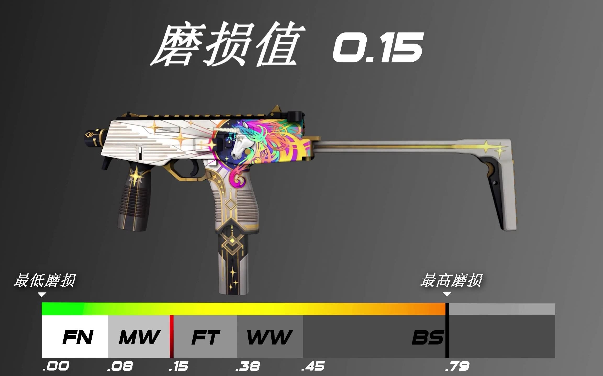 【ROLL梦魇武器箱】【CSGO】最快!MP9 | 星使 全磨损进度条,彩虹...