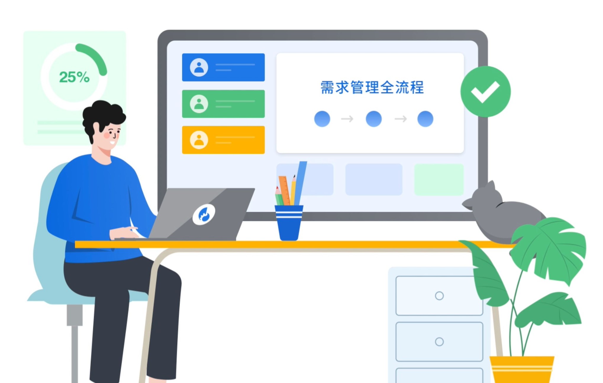 如何实现需求全流程管理,用 ONES 就够了!