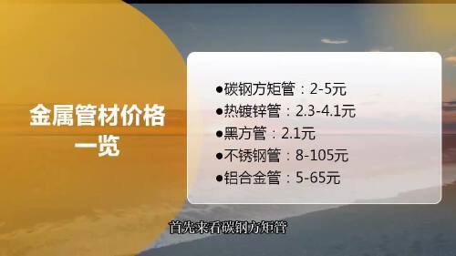 方矩管价格大揭秘!近期行情走势如何?速看省钱攻略!