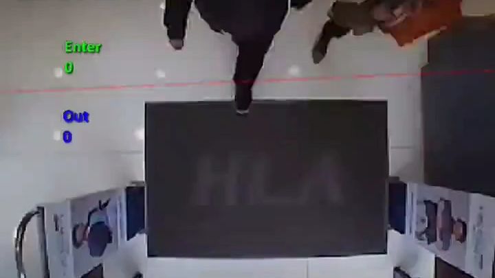 客流量计数器