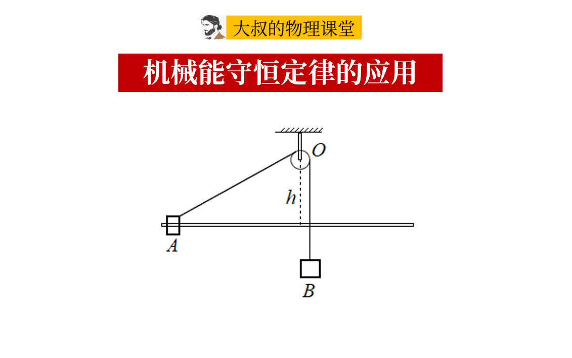 机械能守恒定律的应用