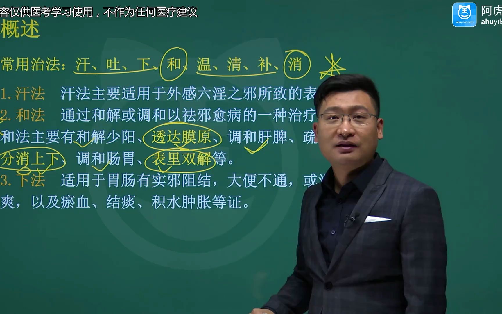 2024年315中医内科学主治医师中级考试视频(精讲课+题库)考点试题...