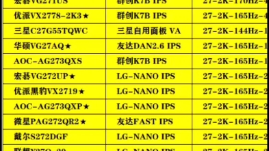 2k电竞显示器 参数简析