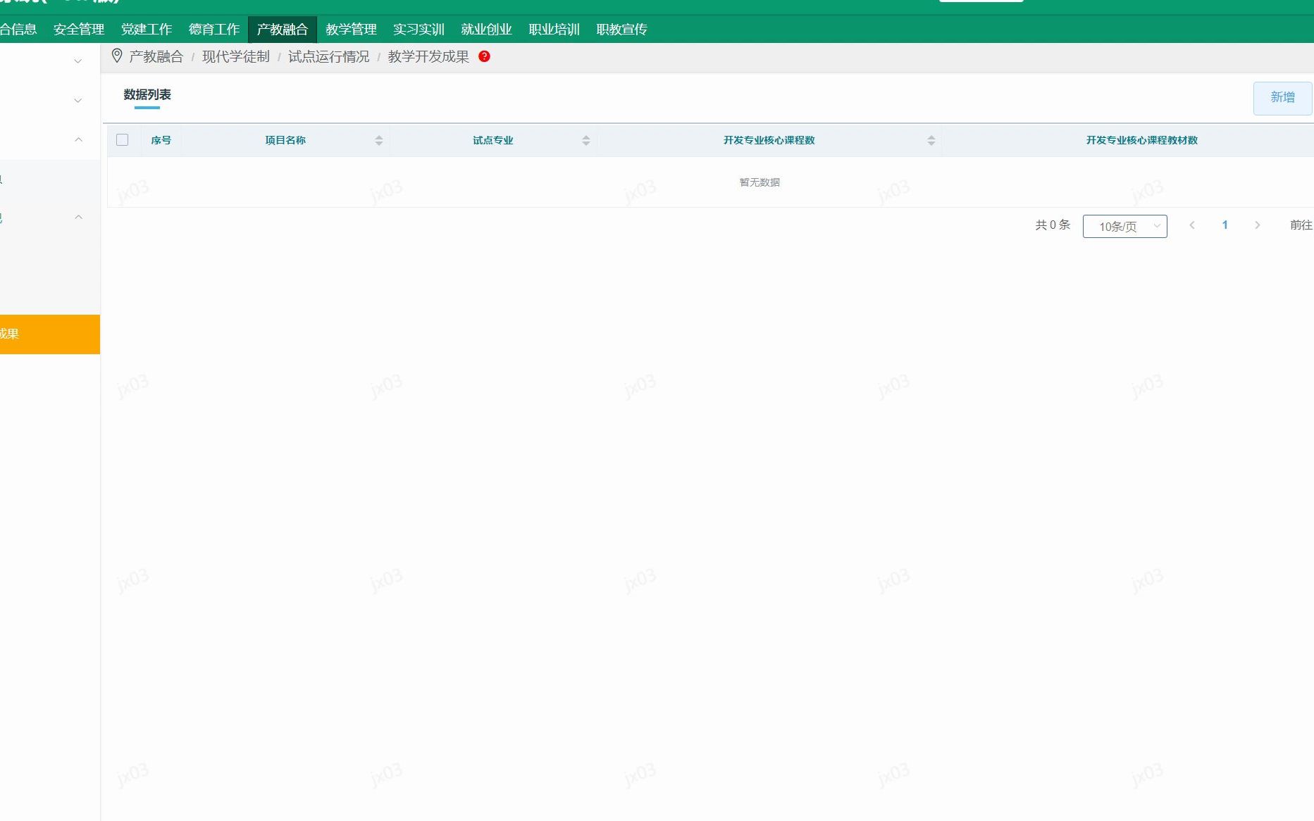 产教融合-现代学徒制-试点运行情况-教学开发成果