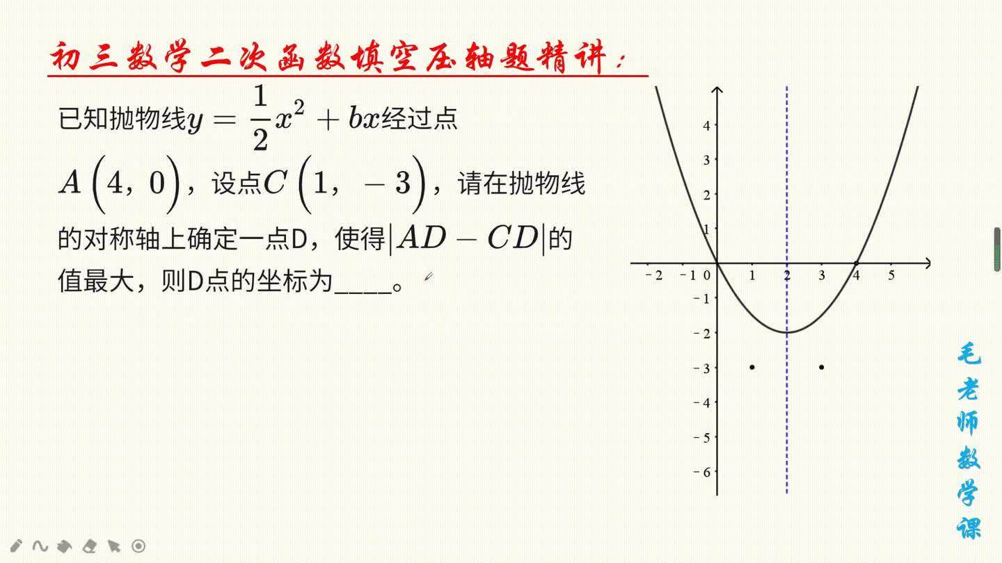 初三数学二次函数填空压轴题精讲,如何确定|AD-CD|的最大值?
