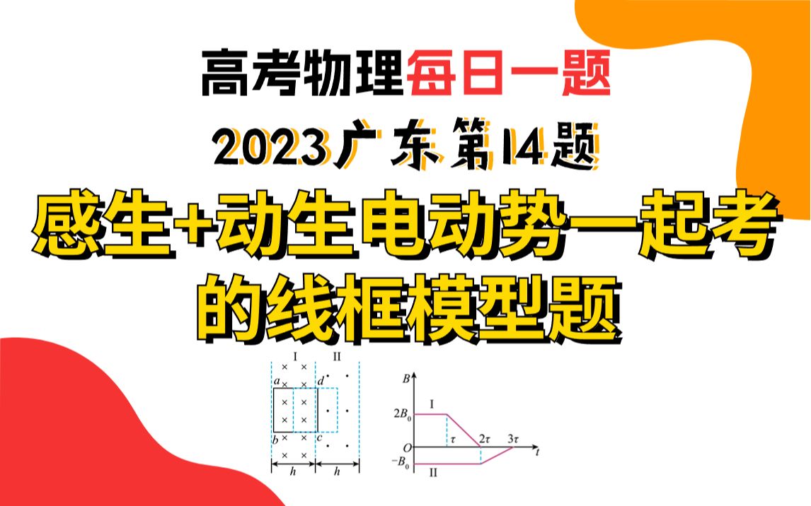 【高考物理每日一题】感生+动生电动势一起考的线框模型题|2023广东...
