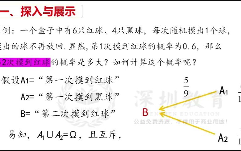 选择性必修三 7.1.2全概率公式