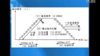 plc视频教程大全-可调脉冲输出指令(1)