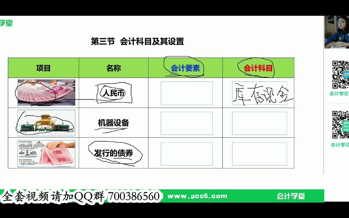 商业会计科目表_物流公司的会计科目_2018CPA会计科目明细表